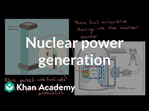 Nuclear Power Generation (video) | Khan Academy