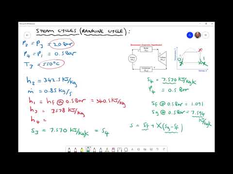 Rankine Cycle Efficiency and Net Power Output Calculations