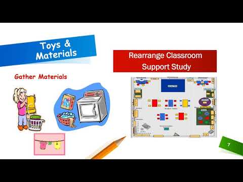 The Creative Curriculum Expended Daily Resources For Twos