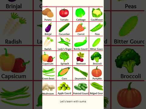 vegetables name #vocabulary #englishtutor #englishgrammar #synonyms #qoutesaboutlife #English #en