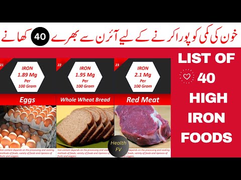 Iron Rich Foods ǀ List of 40 Foods according to iron content
