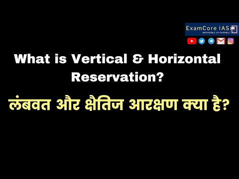 What is Vertical & Horizontal Reservation? लंबवत और क्षैतिज आरक्षण क्या है?