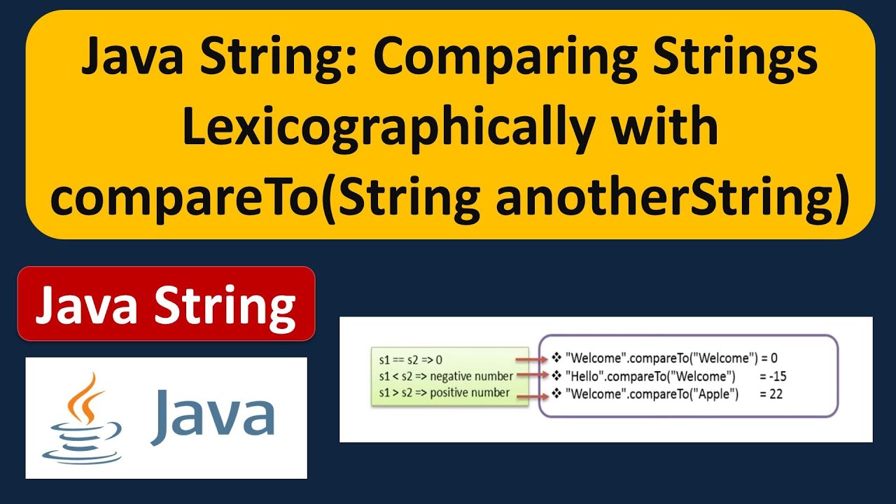 Java String: Comparing Strings Lexicographically with compareTo(String anotherString) |Java Tutorial
