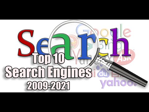 Top 10 Most Popular Search Engines In The World 2009-2021 | History of Search Engines