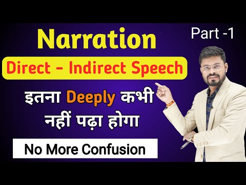 Part-1 | What is narration | What is Direct & Indirect speech | Narration, Rules, Examples, Practice