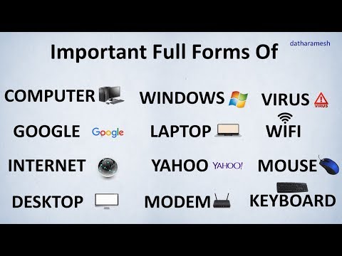 Full Form Of COMPUTER,GOOGLE,WINDOWS,LAPTOP,YAHOO,DESKTOP,MOUSE,KEYBOARD, etc.| Important Full Forms