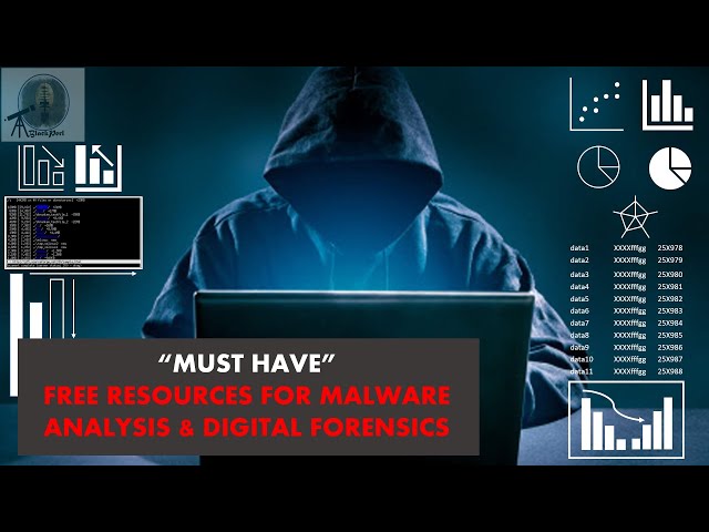 Creating Your Own Malware Analysis and Digital Forensics Lab with Free ...