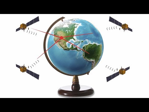 Global Positioning System