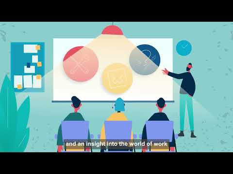 Proposal 2: Pre-vocational Qualifications
