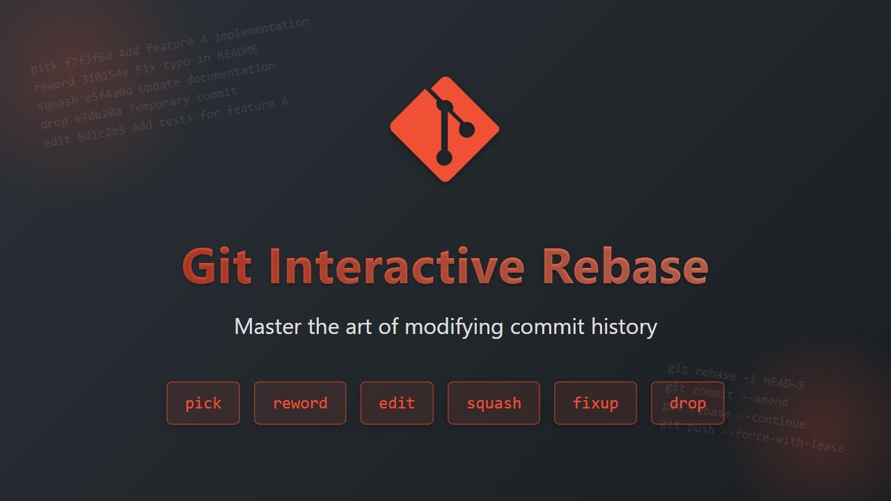 Git Interactive Rebase: Clean Up Your Commit History Like a Pro!