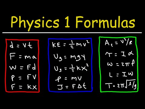 Physics 1 Formulas and Equations - Kinematics, Projectile Motion, Force, Work, Energy, Power, Moment