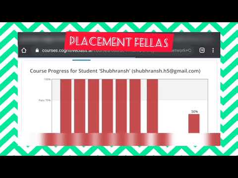 #NASSCOM NASSCOM FUTURE SKILLS PRIME CLOUD COMPUTING ASSESSMENT ANSWERS #FUTURESKILLSPRIME #CLOUD