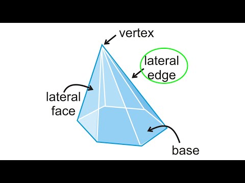 American Sign Language ASL Video Dictionary - lateral edge