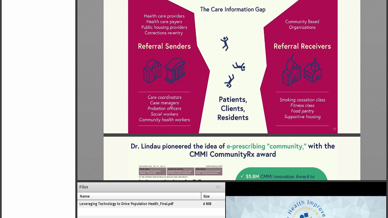 Leveraging Technology to Drive Population Health