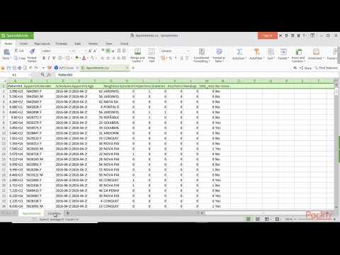 Learn Hands On Python Deep Learning Introduction to LSTM | packtpub com - Mind Luster
