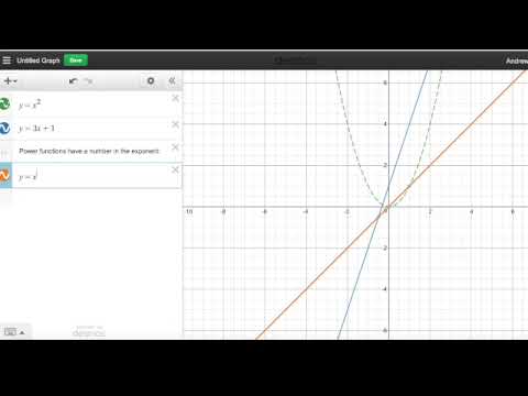 Introduction to Desmos. Power Functions and Exponential Functions