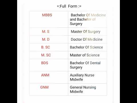 Doctor degree full form(MBBS/MD/MS/B.SC/M.SC/BDS/ANM/GNM full form )📚📚
