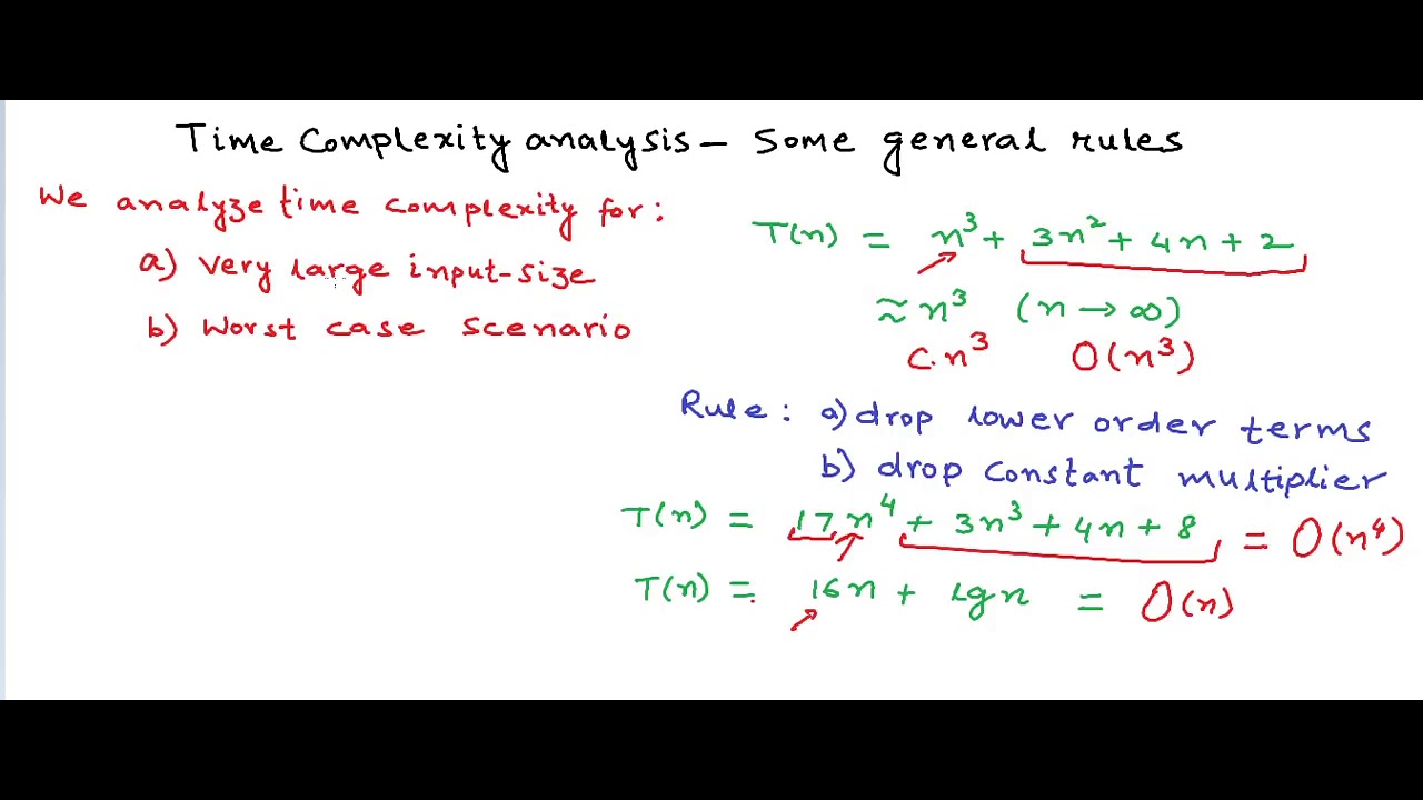 Time complexity analysis  - some general rules - Coding With Mr. Ash