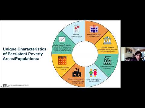 Persistent Poverty and Cancer Mortality
