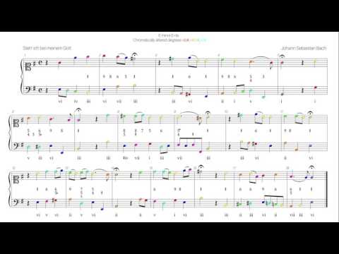 Bach BWV 503 Harmonic analysis with colored notes -Schemelli Songbook 69-
