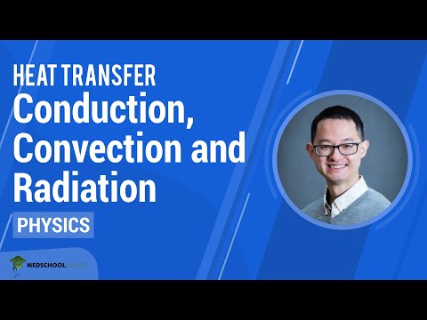 Conduction, Convection, and Radiation | MCAT Physics Prep