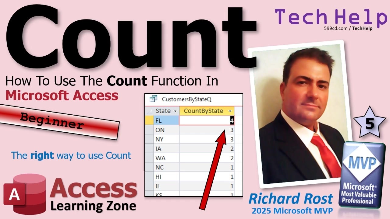 How To Use The Count Function In Microsoft Access
