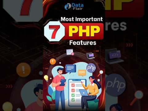 What is PHP & its unique features #shorts