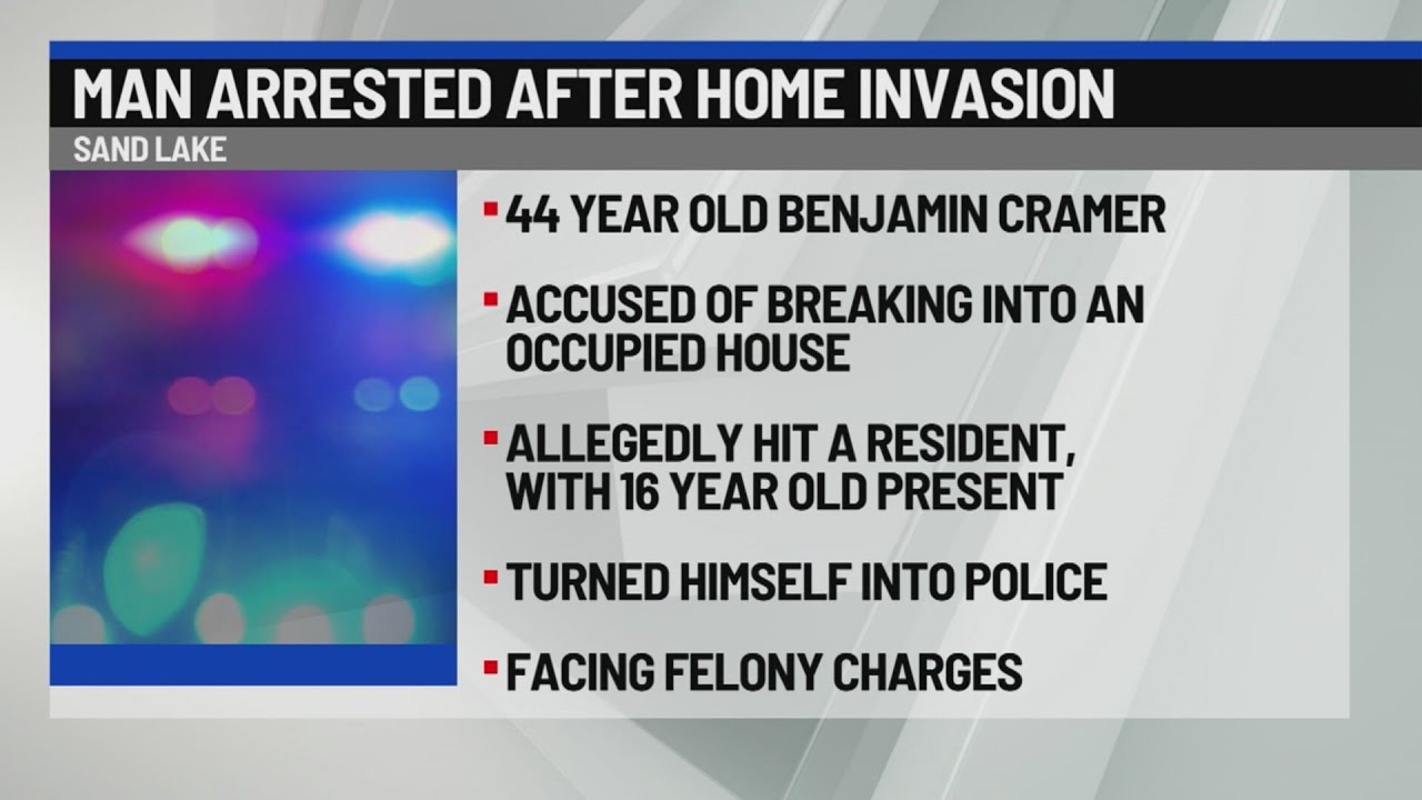 Troy man arrested after home invasion