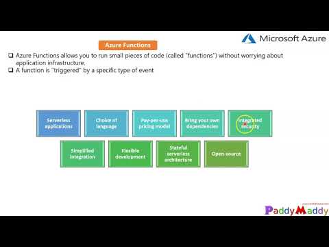 Azure Functions Serverless Compute explained in 5 minutes Features capabilites use cases