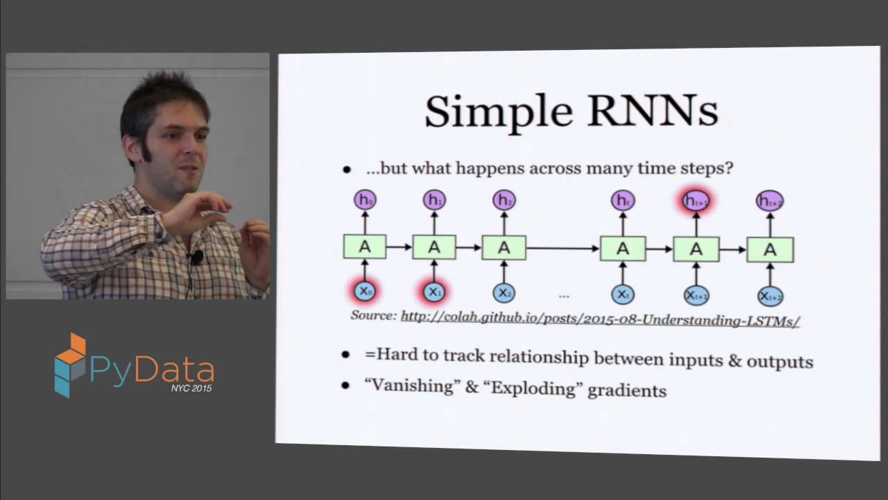 Alex Rubinsteyn: Python Libraries for Deep Learning with Sequences