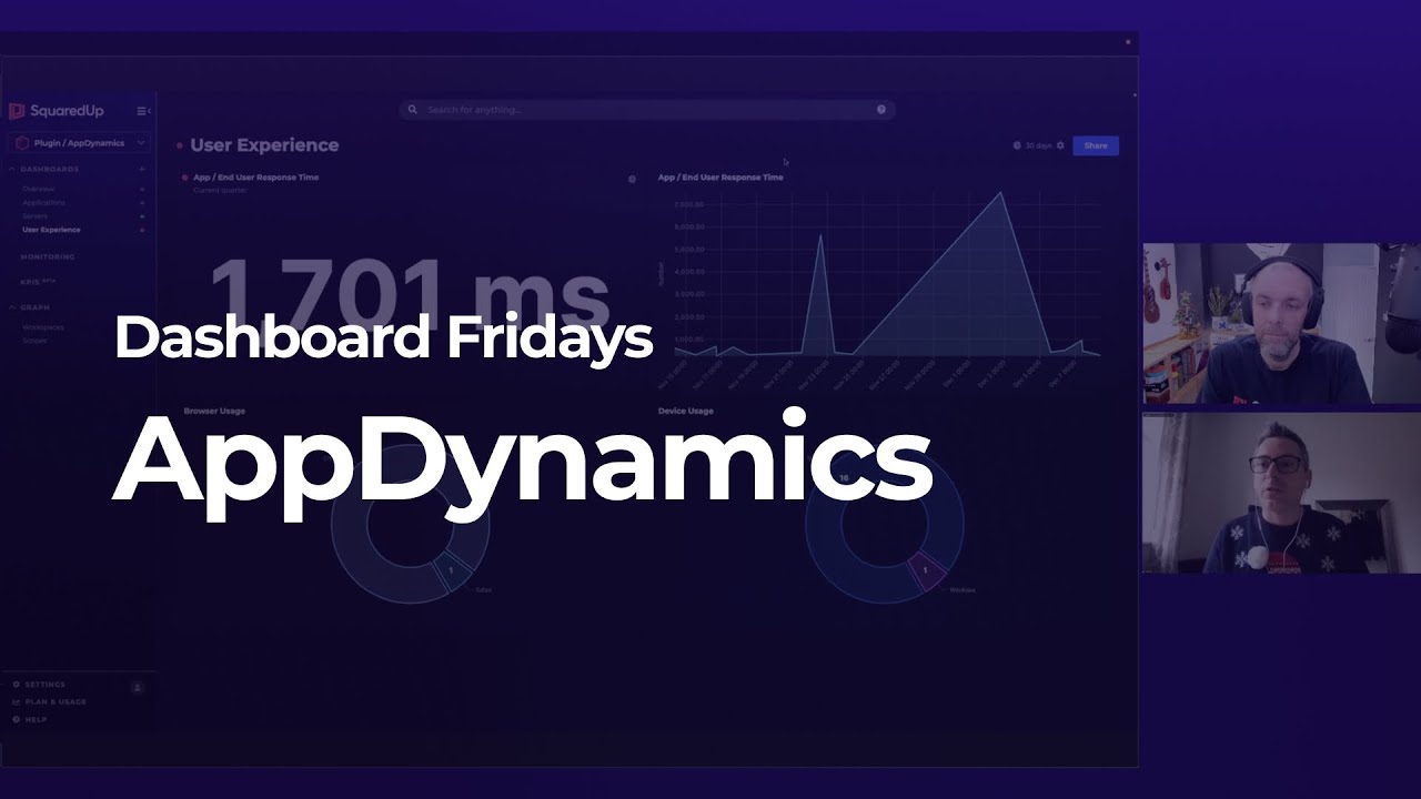 AppDynamics dashboards - SquaredUp