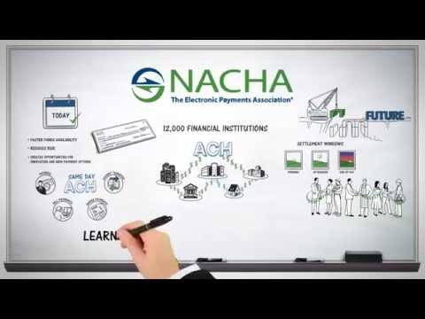 Same Day ACH: The Future of Faster is Now