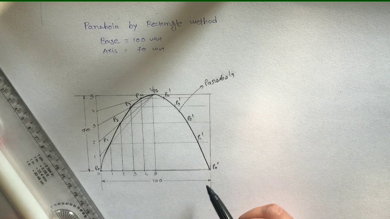 Parabola by rectangle method || Engineering curves || gtu