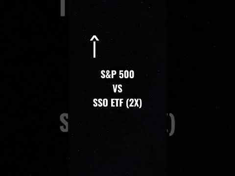 The TRUTH About Leveraged ETFs