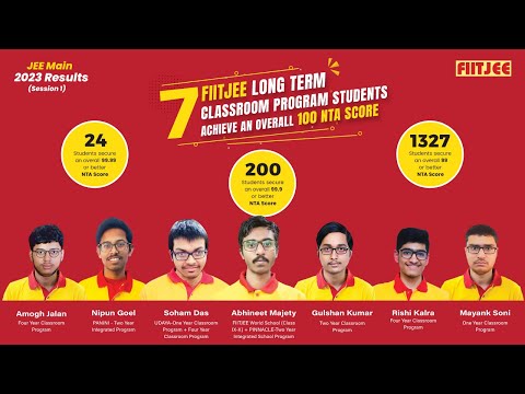 FIITJEE: JEE Main 2023 Results (Session 1) - Basking in the Glory of Success
