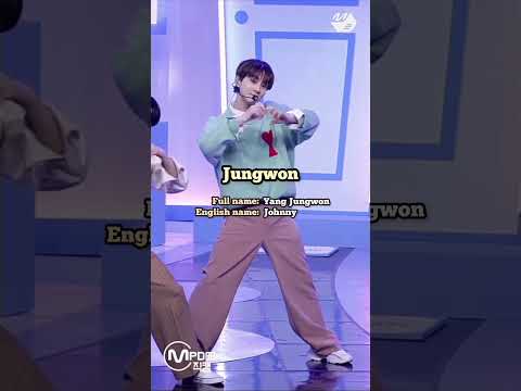 Enhypen's English names and Full names || #enhypen #kpop #shorts
