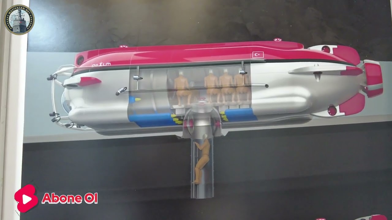 Exploring Datum AŞ's Submarine Projects: National Mini Submarine Goals ...