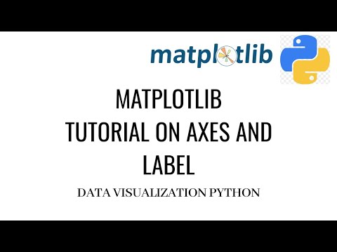 Matplotlib Tutorial on label and axes | Plotting with multiple axes in Matplotlib