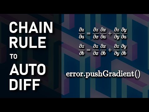 GitHub - codecicles/autodiff-simple: Simple implementation of auto ...