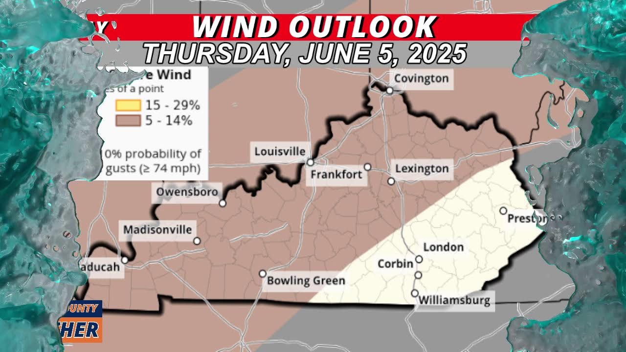 Today's Weather Slides: Thursday, June 5, 2025 #KYwx