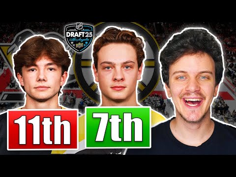 My Final 2025 NHL Mock Draft