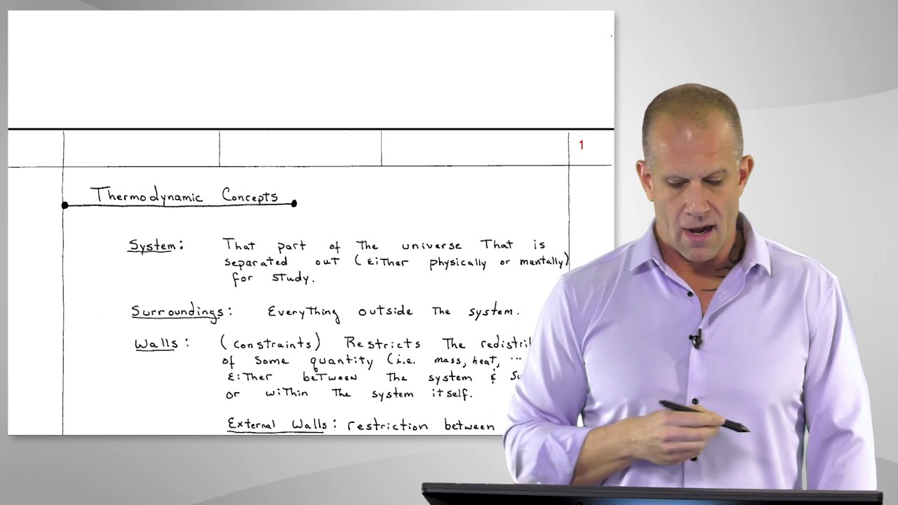 Thermodynamic Lecture Notes Set #1