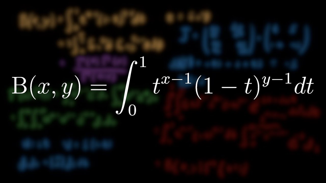 Intro to the Beta Function