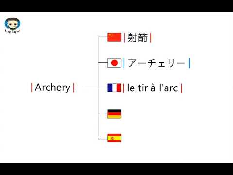 How to pronounce Archery in German,French,Japanese,Chinese and Spanish -Sex King Taylor