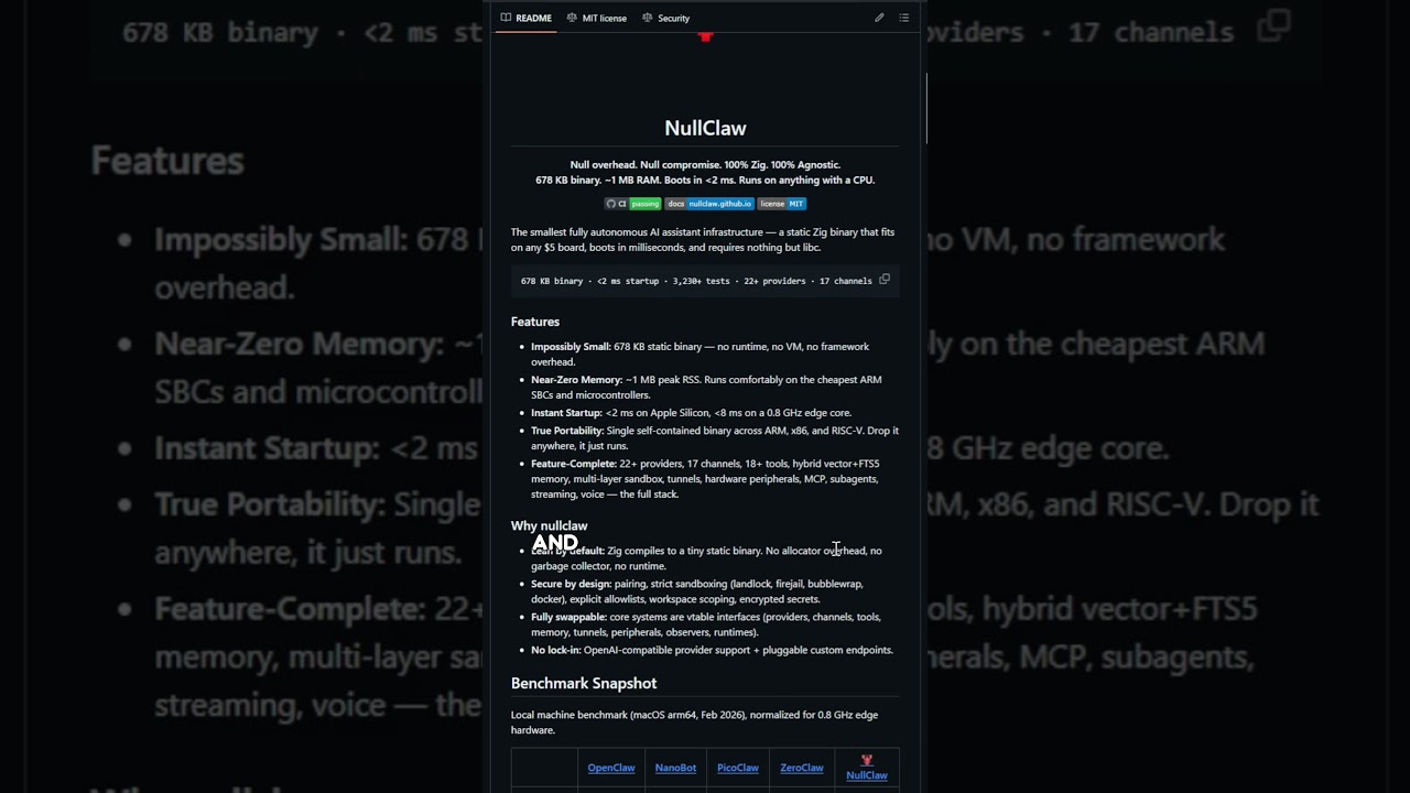 nullclaw: a 678 KB static binary that boots in under 2 milliseconds on Apple Silicon
