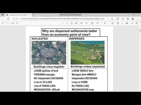 Grade 12|| Geography|| Nucleated and Dispersed settlement patterns