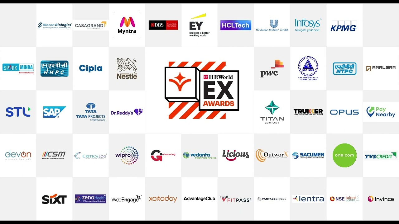 ETHREXAwards : Celebrating excellence in workplace culture