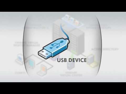Virtual Desktop Infrastructure Overview