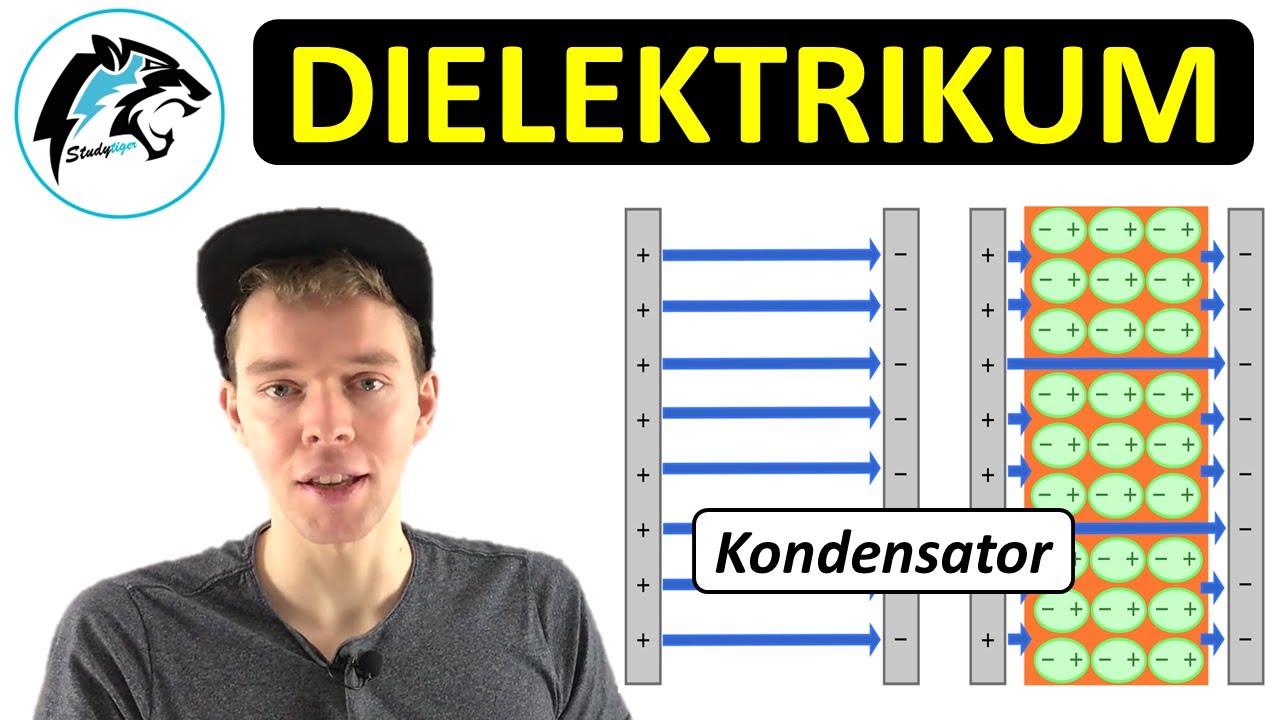 Dielektrikum im Kondensator (+Kapazität) | Physik Tutorial