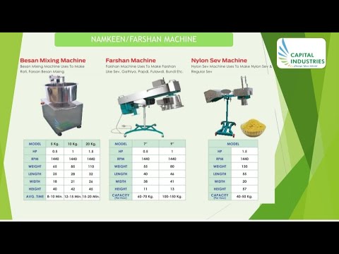 Farsan Machine - Farsan Namkeen Machine Latest Price, Manufacturers ...